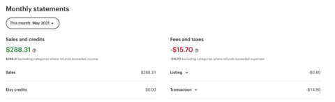 Etsy fees - a guide to Etsy seller fees - Paper and Spark