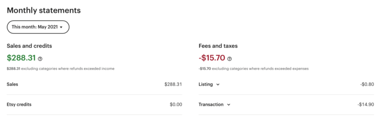 Etsy fees - a guide to Etsy seller fees - Paper + Spark