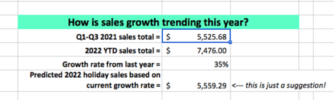How to Forecast Your Holiday Sales - Paper and Spark