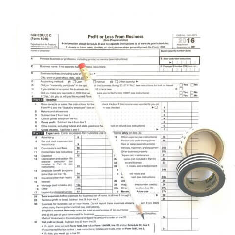 When do I need to worry about taxes for my shop? {The hobby vs ...