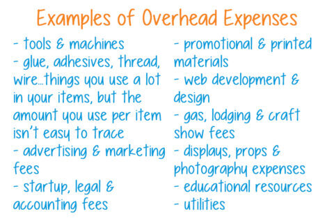 Accounting for Overhead Expenses in Your Prices - Paper and Spark