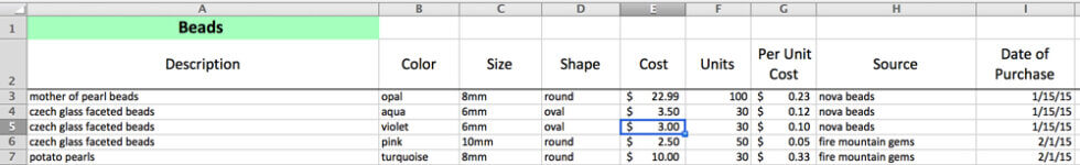 Everything You Need to Know about Shipping - Paper and Spark