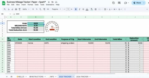 Business Mileage Deduction & Mileage Tracker - Paper and Spark